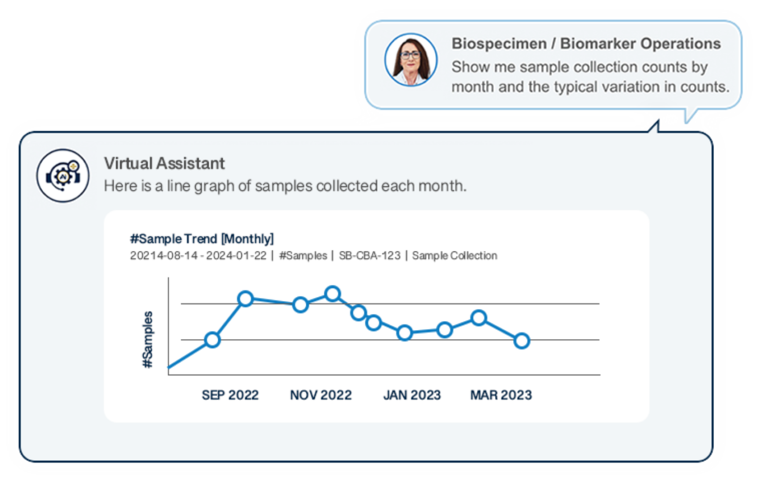 QuartzBio | Precision Medicine Intelligence