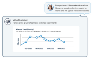 QuartzBio | Precision Medicine Intelligence