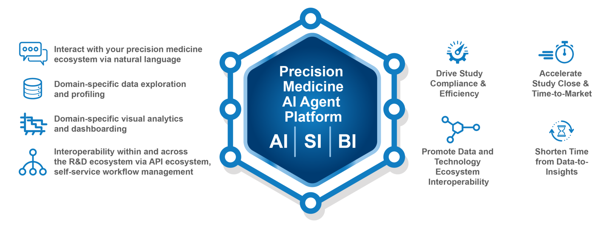 QuartzBio | Precision Medicine AI Agent Platform